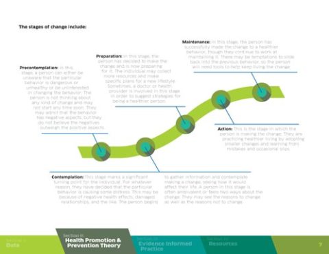 Cannabis Toolkit | Wayne Rigsby Graphic Designer